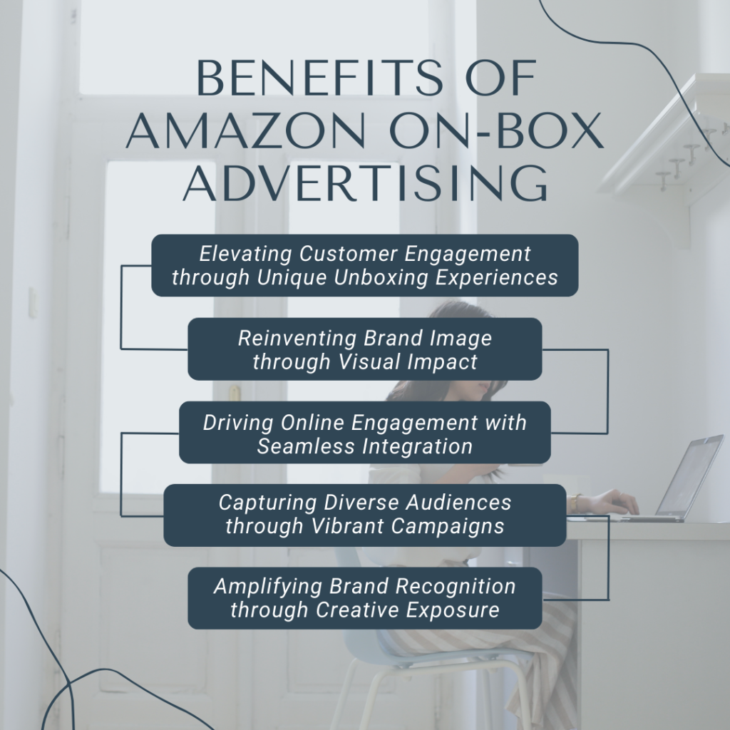 What is Amazon On-Box Advertising? - Ecom Fleet